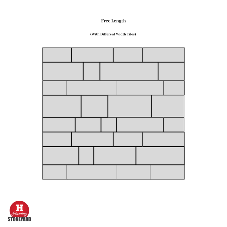 Choosing The Right Paving Pattern For Your Patio - A Guide.